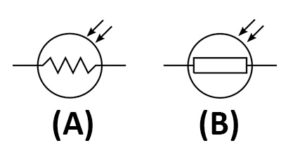 O Resistor | ricardoteix.com